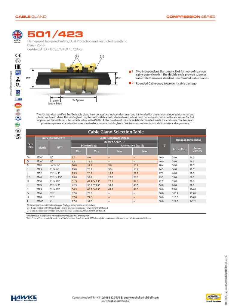 Hawke 501 - 423 Datasheet | PDF