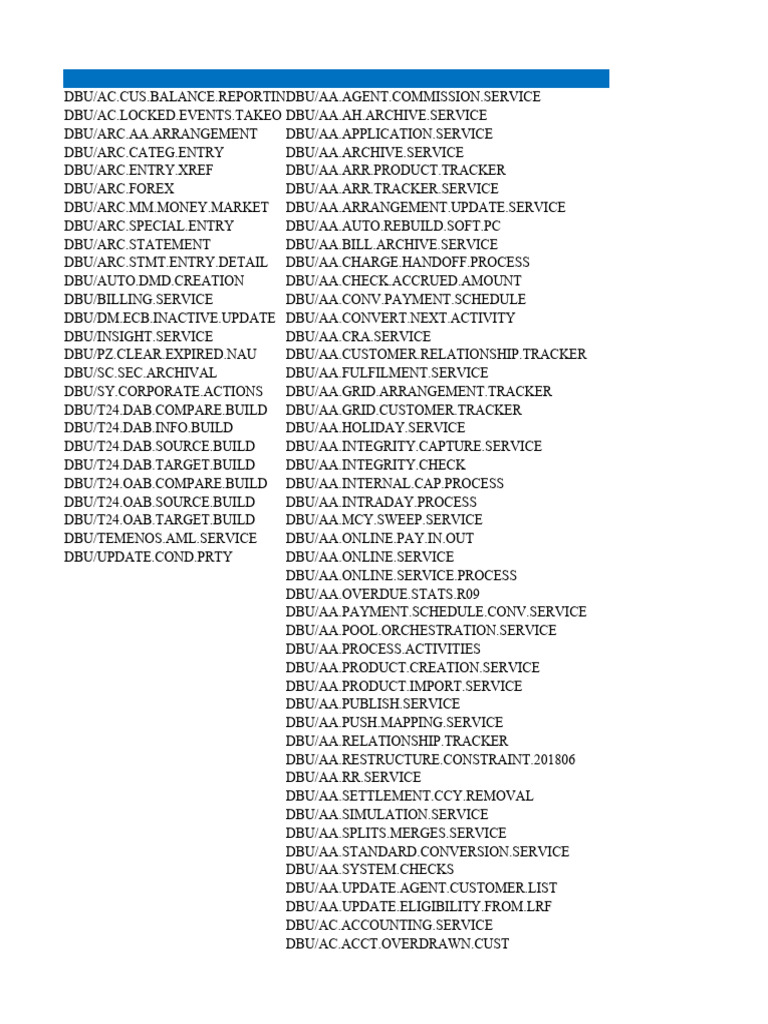 Company Specific Records Creation List | PDF | Financial Services