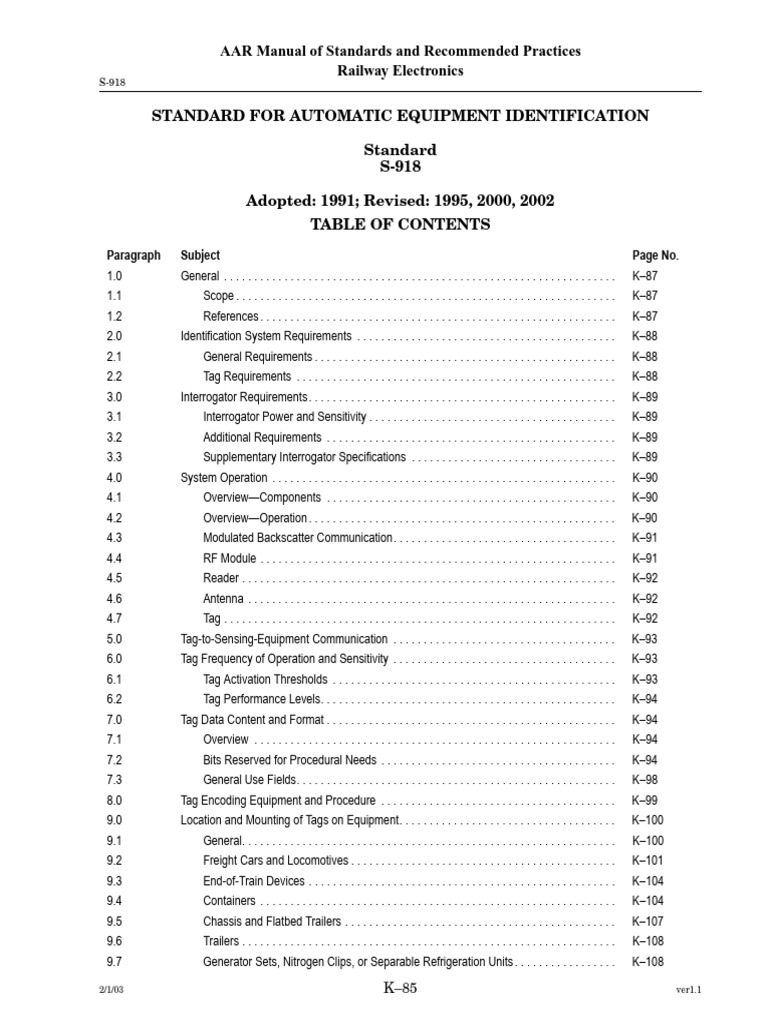 Aar Standard Aei s918 | PDF | Transmitter | Modulation