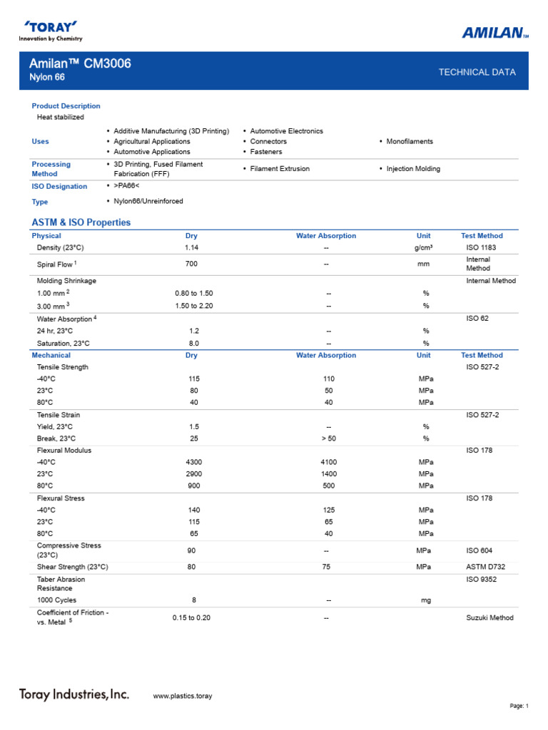 Amilan™ CM3006: Technical Data Nylon 66 | Download Free PDF | Safety ...