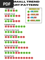 Number Trick Chart PDF | PDF