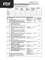 SHG Application Form | PDF | Loans | Banks
