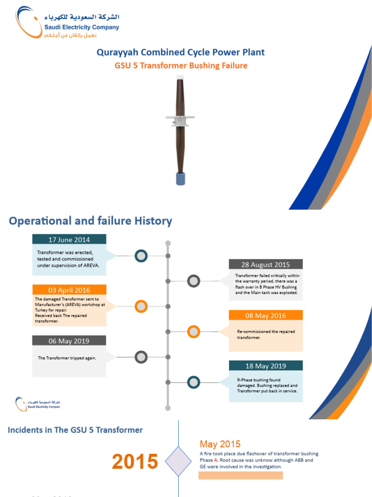 Qurayyah Combined Cycle Power Plant: GSU 5 Transformer Bushing Failure ...