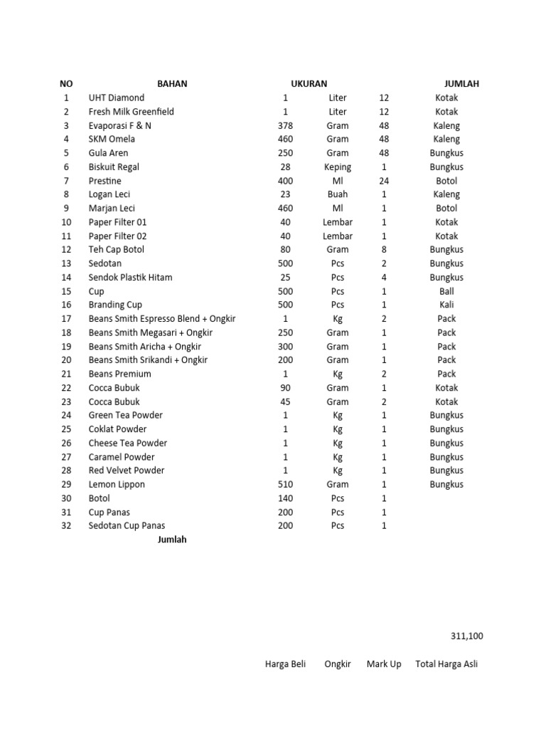 Daftar Pembelian Bahan dan Harga | PDF