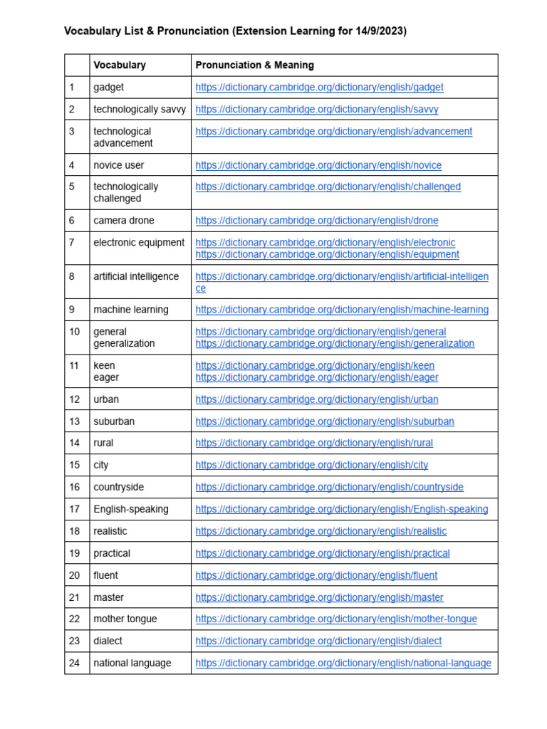 Vocabulary List - 14.9.2023 | PDF | Linguistics