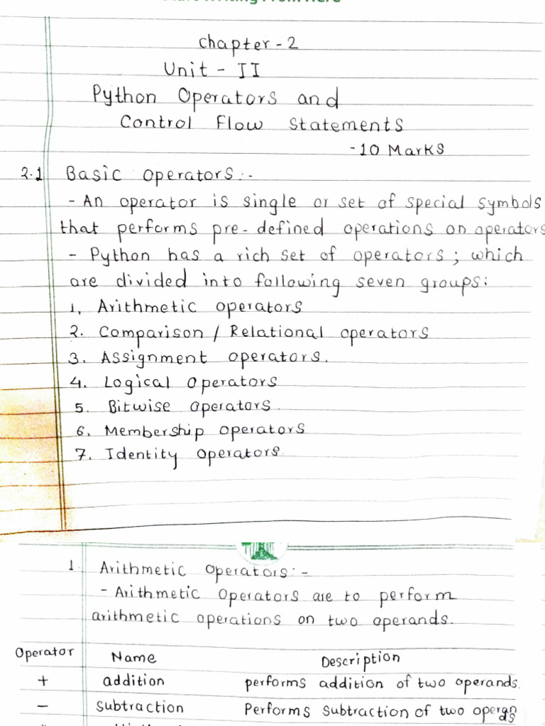 Unit 2 Notes Python Operators and Control Flow Statements Part 1 | PDF ... Unit 2 Notes Python Operators and Control Flow Statements Part 1 | PDF ...
