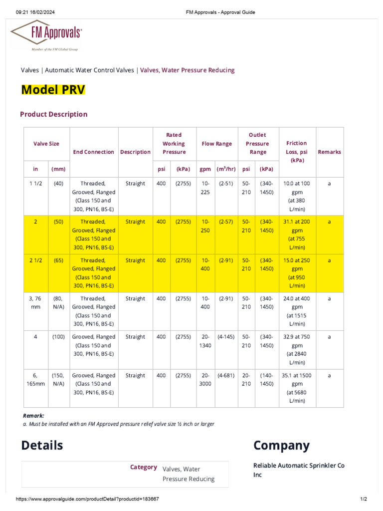 FM Approved Pressure Relief Valve Chart | PDF | Valve | Equipment