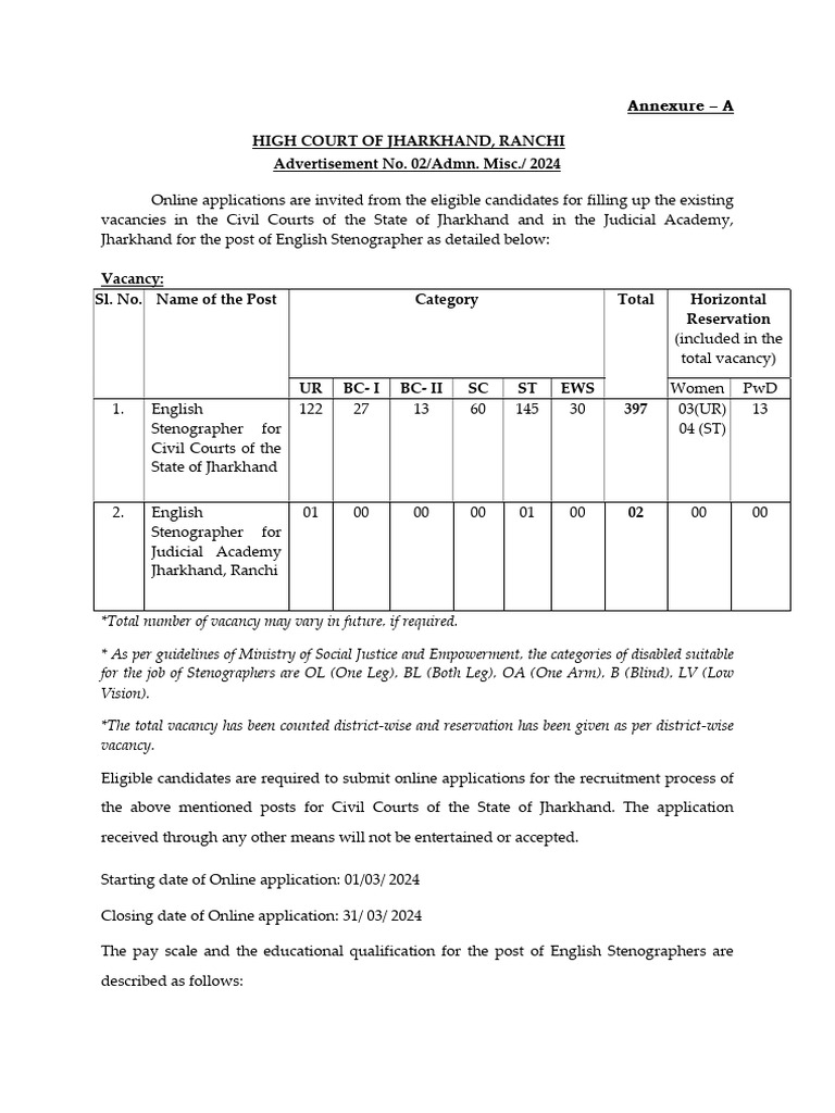 JHC Advertisement | Download Free PDF | Shorthand | Disability