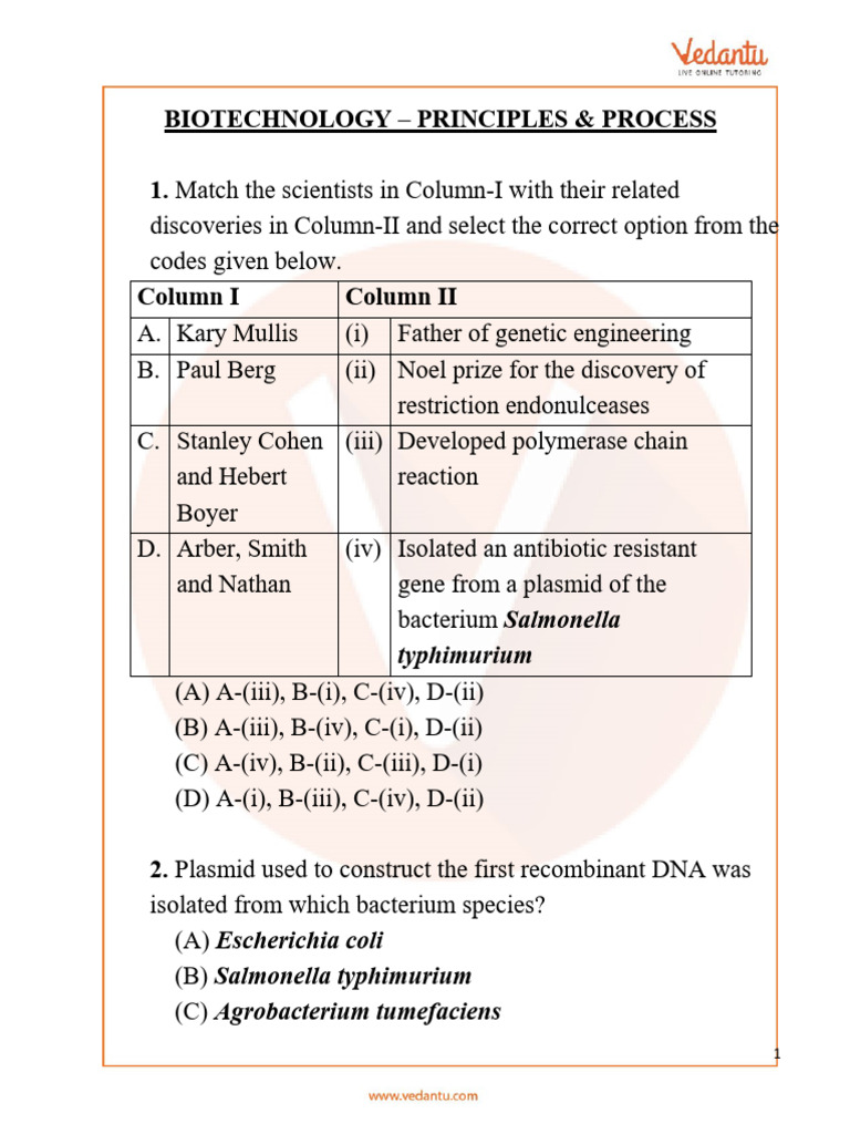 NEET Important Questions for Biotechnology_ Principles and Processes With Solutions Free PDF ...