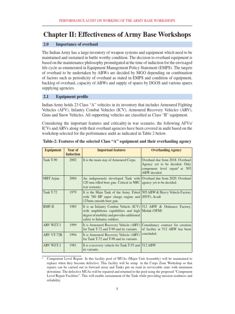 Army Base Workshops Performance Audit | PDF | Armoured Fighting ...