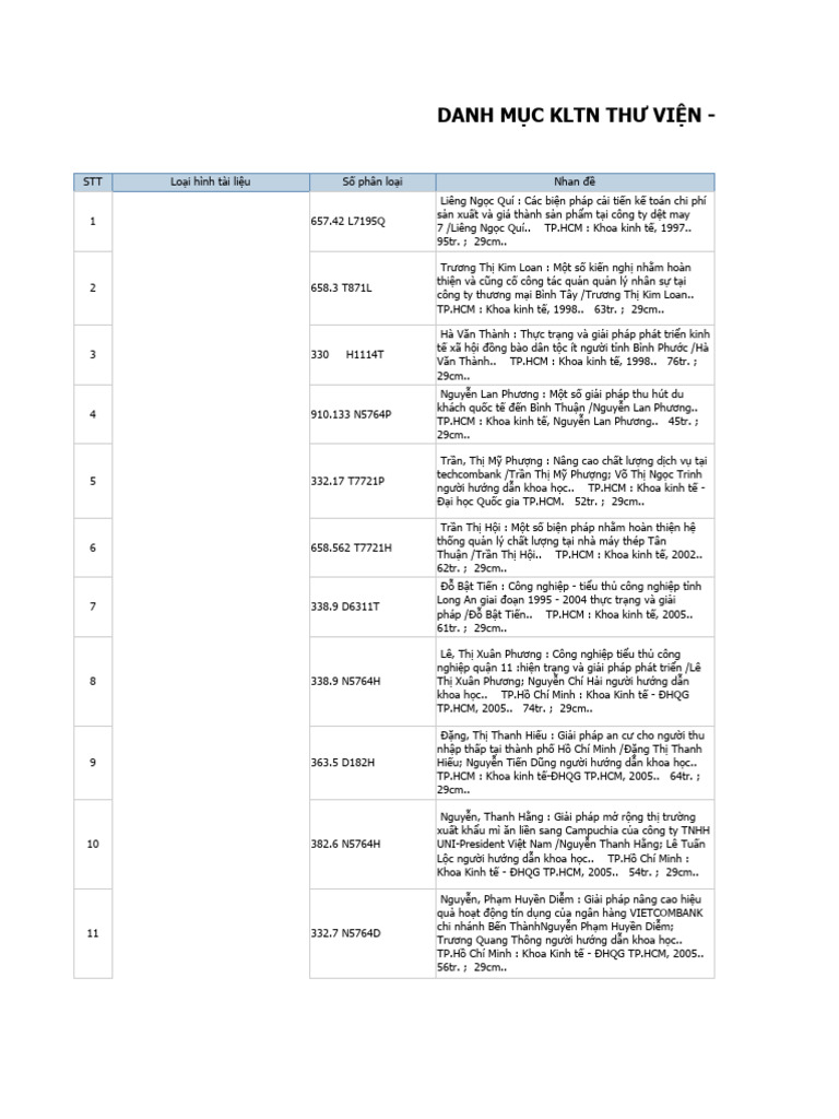 Danh M C KLTN k1-k10 | PDF