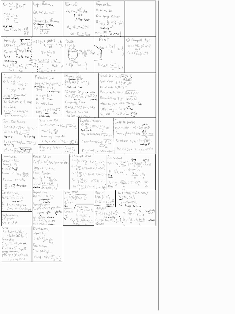 Cheat Sheet 2 Grey | PDF