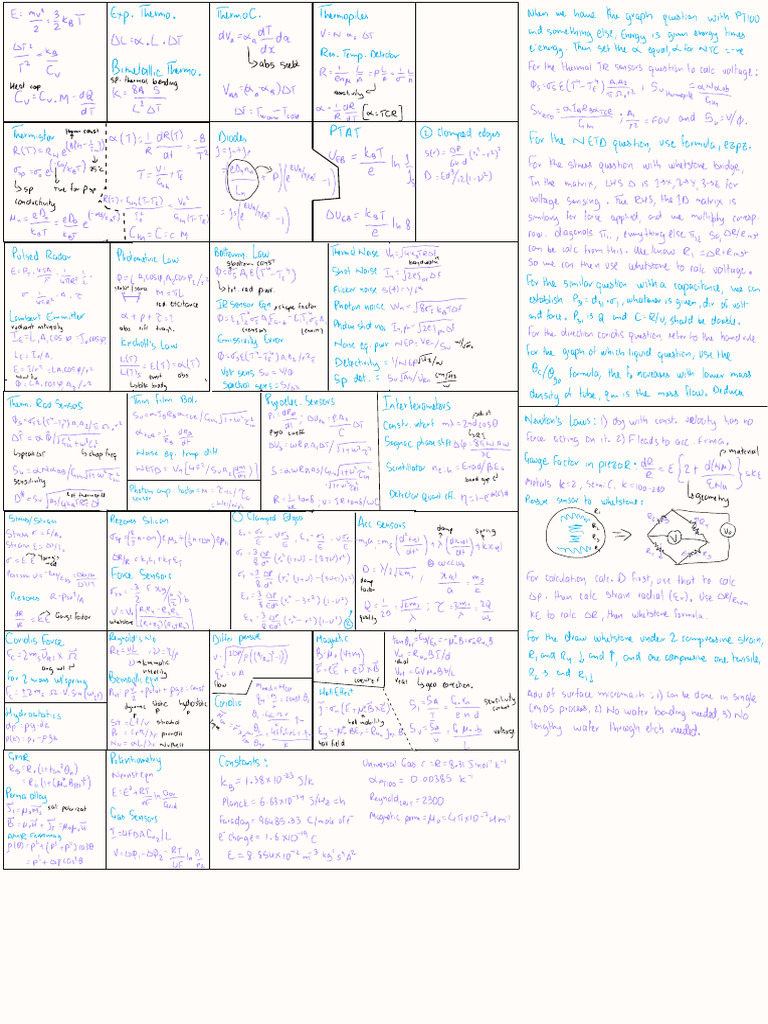 Cheat Sheet Final 2 | PDF