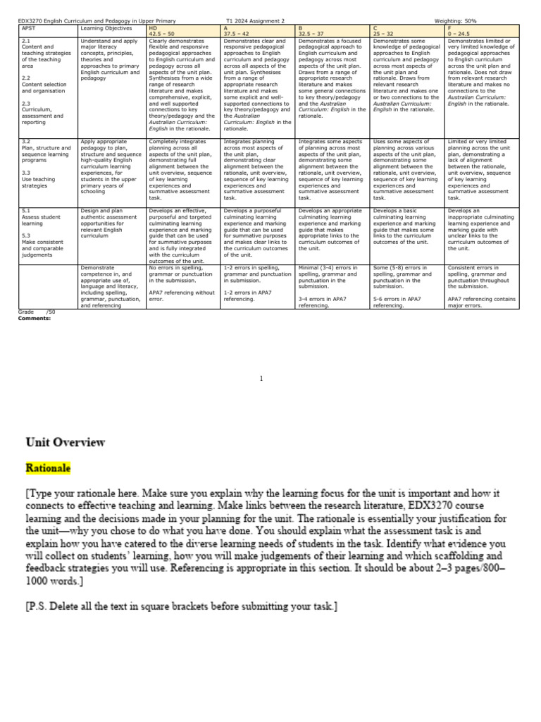 EDX3270 Assignment 2 Template | PDF | Pedagogy | Curriculum