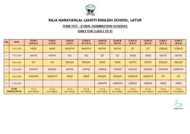TERM_TEST_-_II_ORAL_EXAMINATION_SCHEDULE_2023-24 | PDF