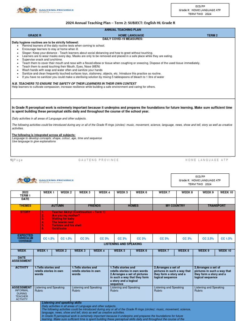 Grade R English Home Language Plan | PDF | Phonics | Word
