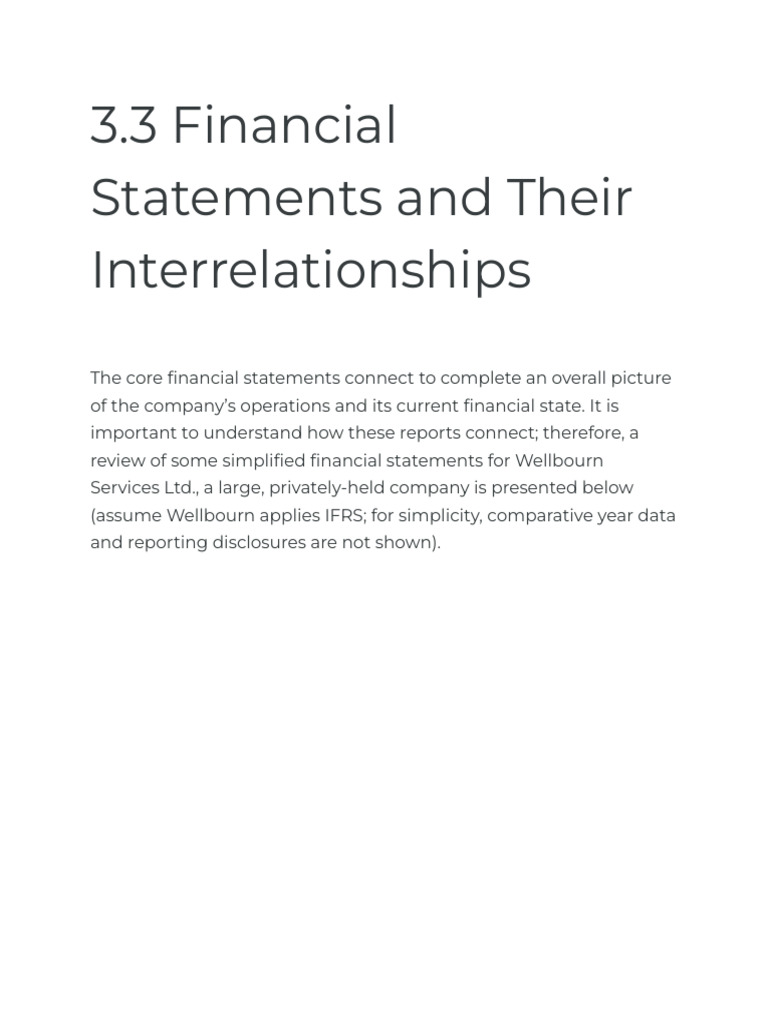 Interrelationships of Financial Statements | PDF | Income | Business
