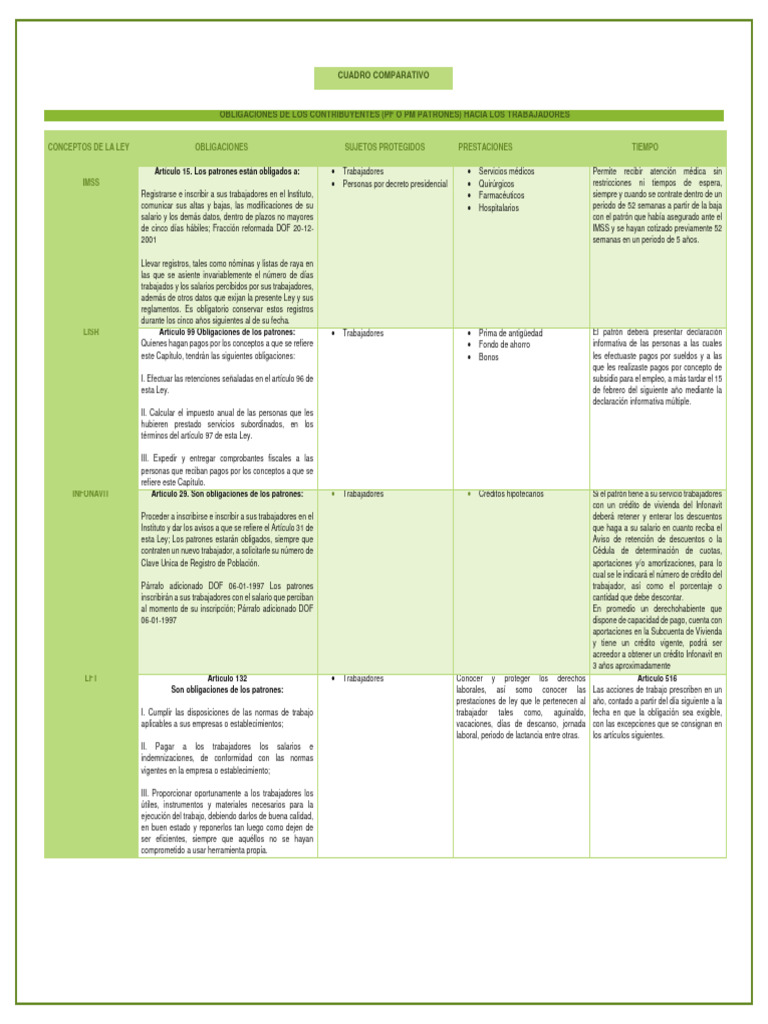 Ud2. Nómina Electrónica Caso Práctico | PDF | Impuesto sobre la renta | Crédito