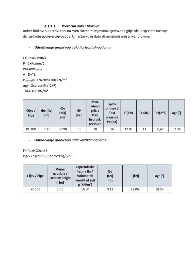 Proračun Anker Blokova | PDF