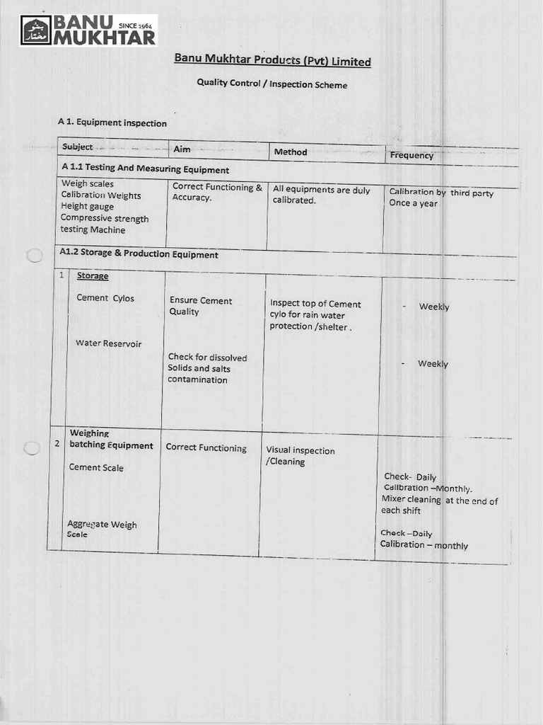 BM Products QC Procedure | PDF