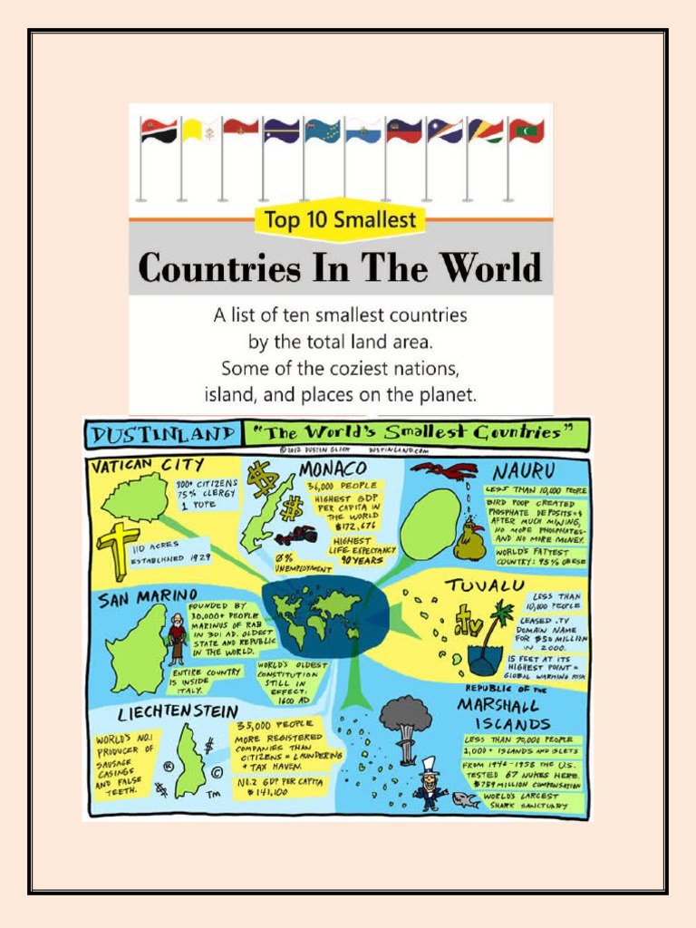 Q. 7 The 10 Smallest Countries in The World | PDF | Vatican City | Malta
