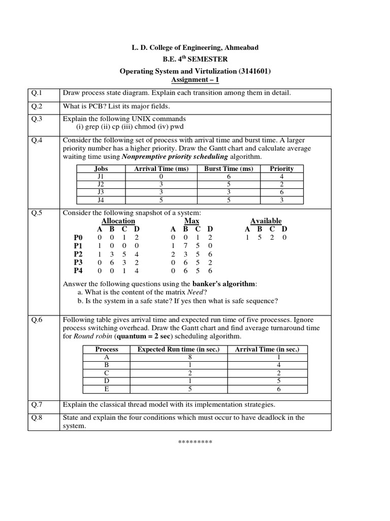 OSV Assignment1 | PDF | Scheduling (Computing) | Algorithms And Data Structures