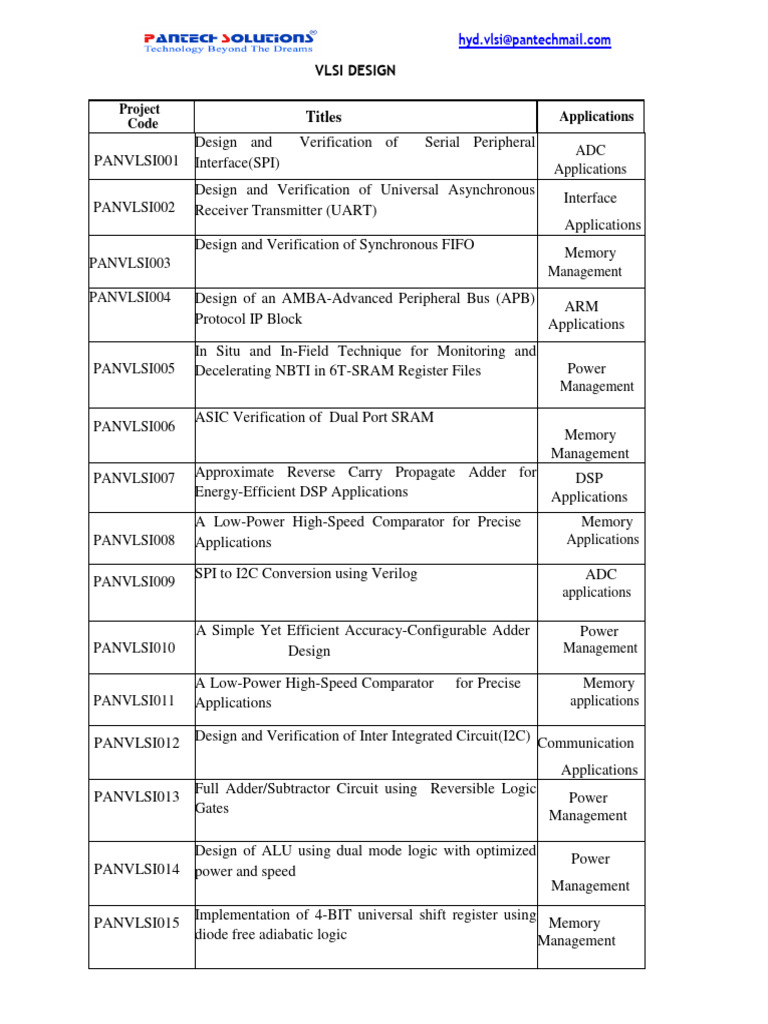 Pantech Vlsi Projects 2019 20 Pdf Field Programmable Gate Array