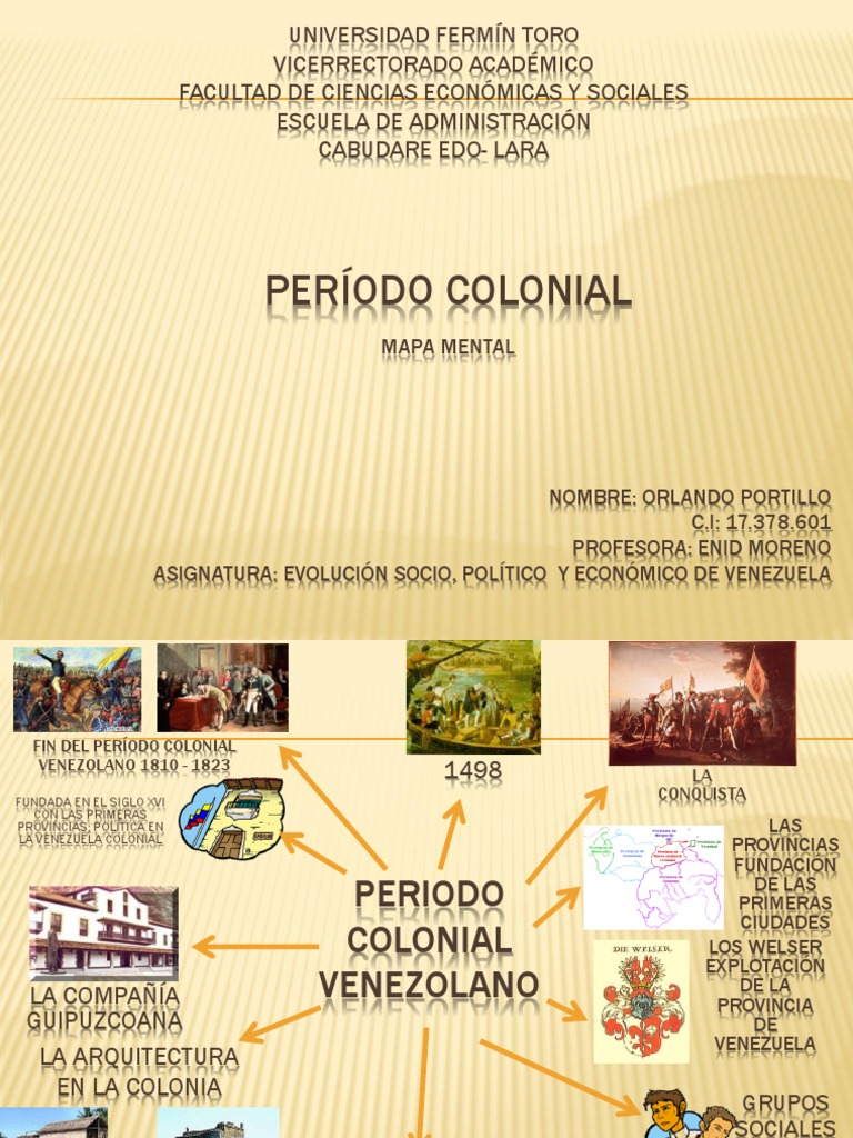 Mapa Mental del Período Colonial en Venezuela | PDF | Viajes y turismo