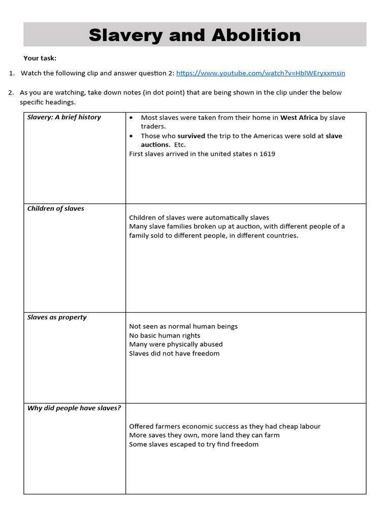 Slavery and Abolition Task | PDF | Slavery | Abolitionism