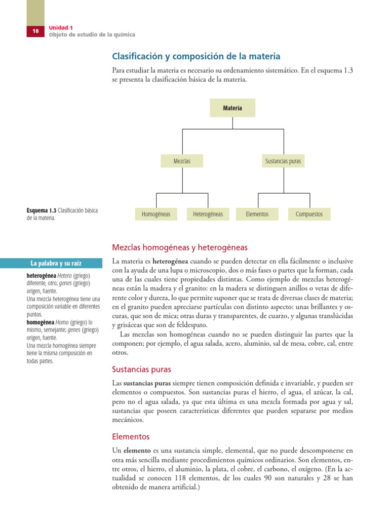 Sustancias Puras (Elementos y Compuestos) - Mezclas Homogéneas y Heterogéneas | Descargar gratis ...
