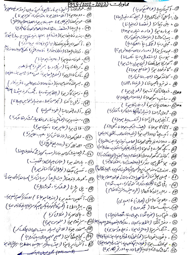PMS Urdu Proverbs With Meanings Past Papers 2012-2023 | PDF