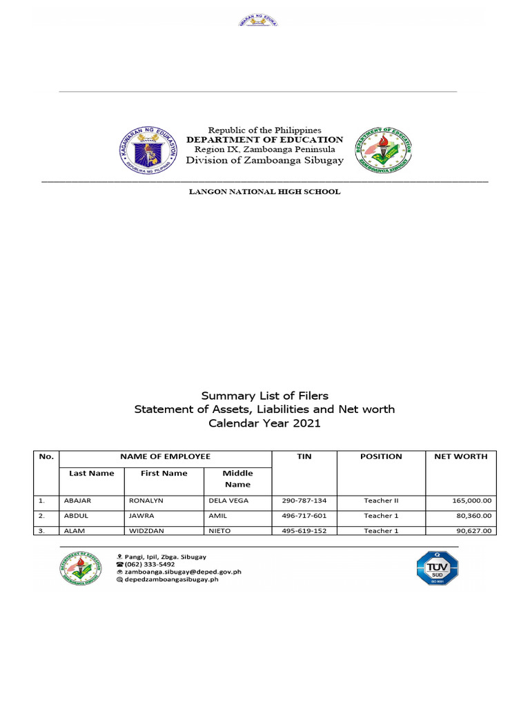 DEPED HEADER AND FOOTER | PDF