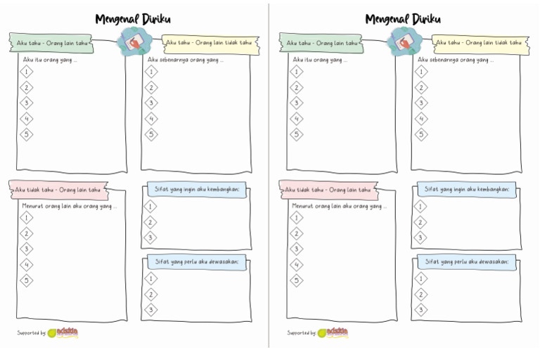 Worksheet Mengenal Diri Pdf