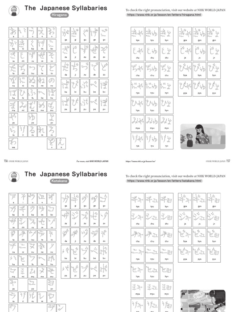 Learn Japanese Syllabaries: Hiragana & Katakana | PDF