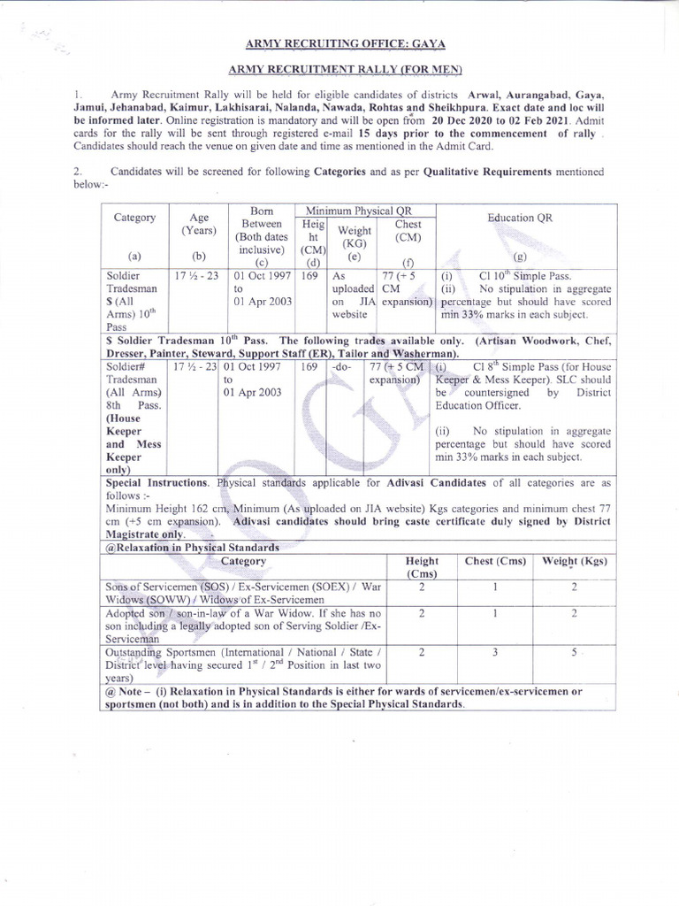 Army Recruitment Rally Aro Gaya 2021 TDN | PDF