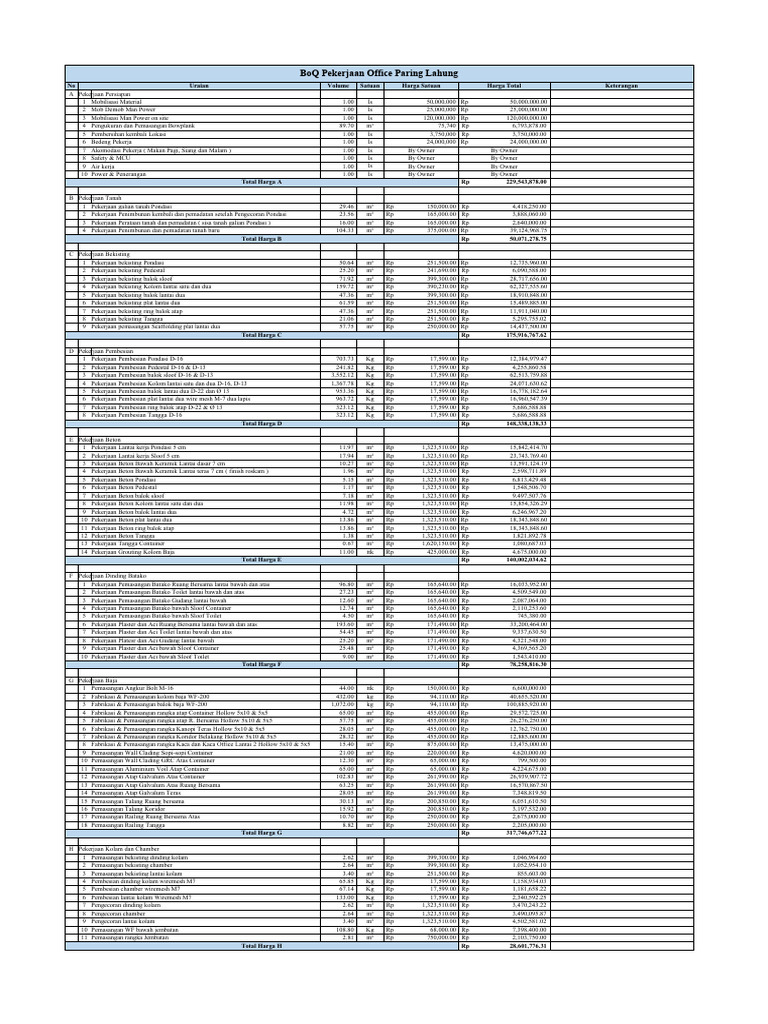 BoQ Office PLH - UTK VENDOR - REV180923 Aditia - Fix Schedule | PDF