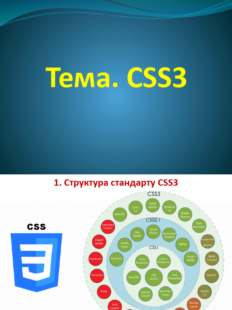 Веб. CSS3 | PDF