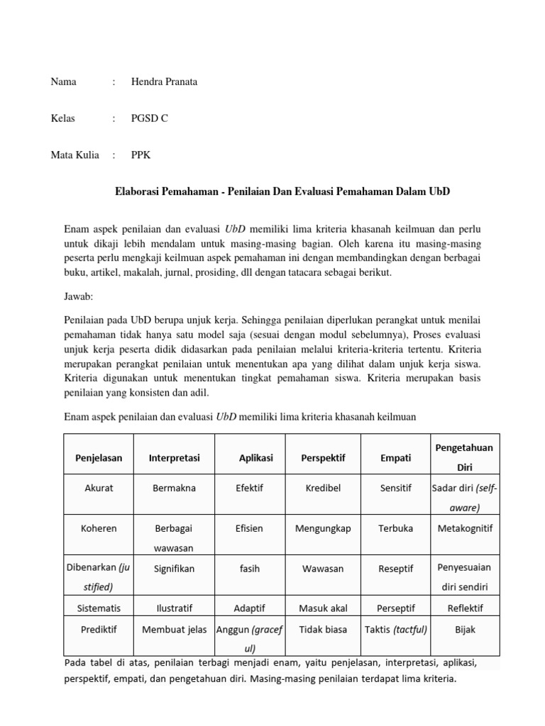 Penilaian Pemahaman dalam UbD | PDF