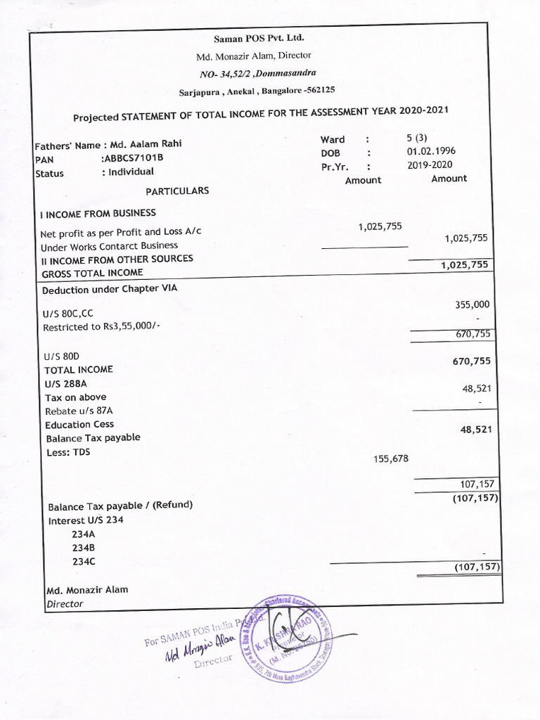 Projected ITR | PDF