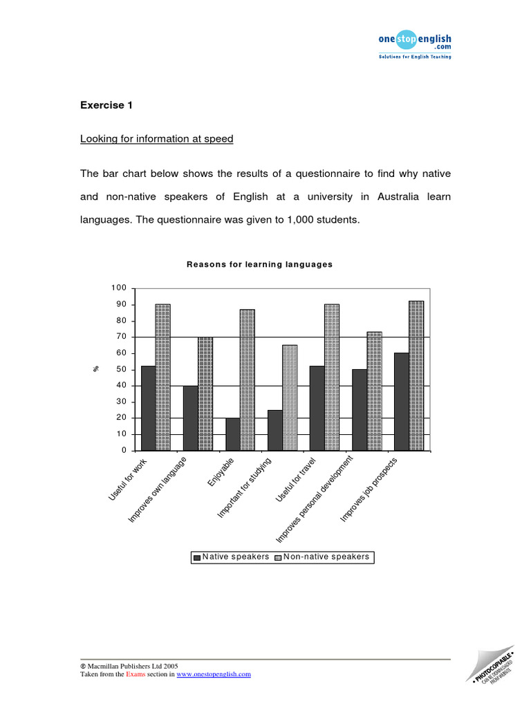 Describing Bar Chart Practice 3 | Download Free PDF | Foreign Language ...