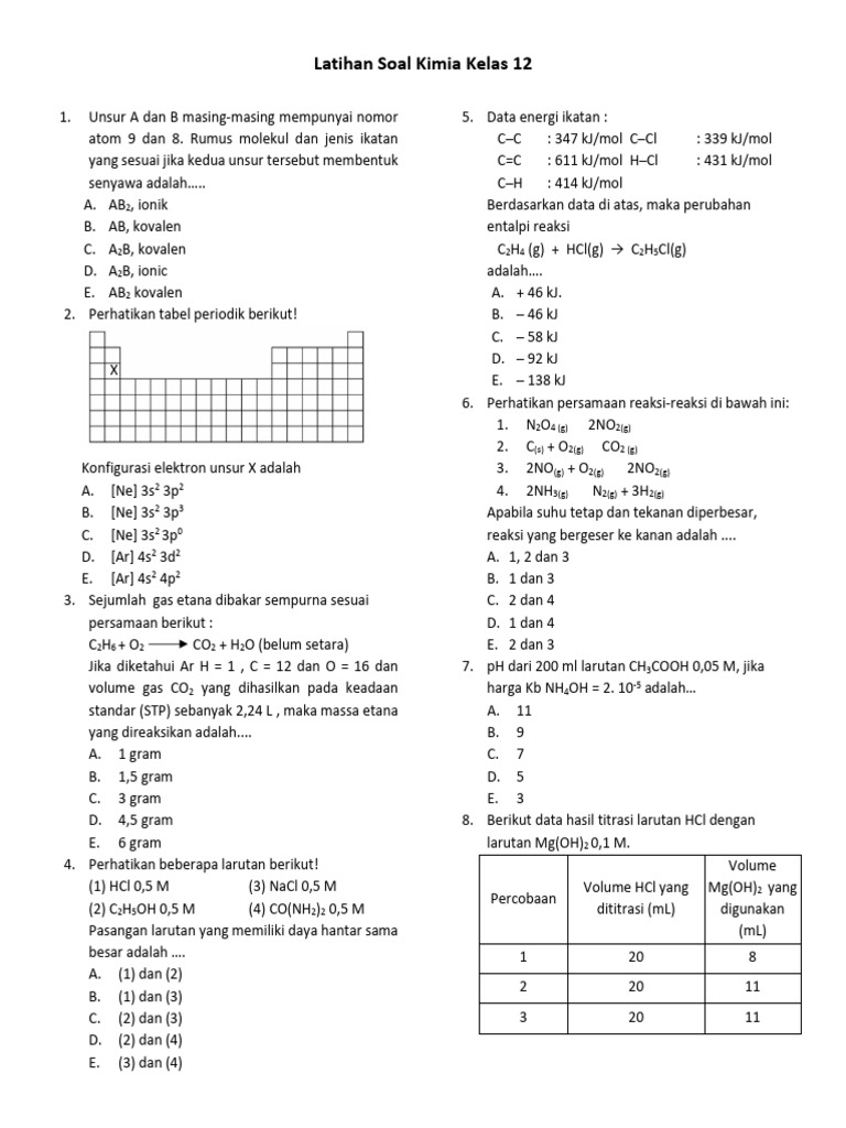 Latihan Soal KIMIA Kelas 12 2223 | PDF