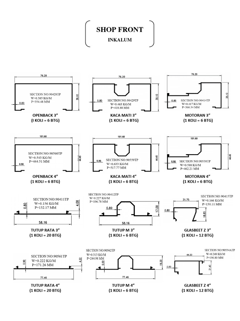 Aluminium (Inkalum) | PDF