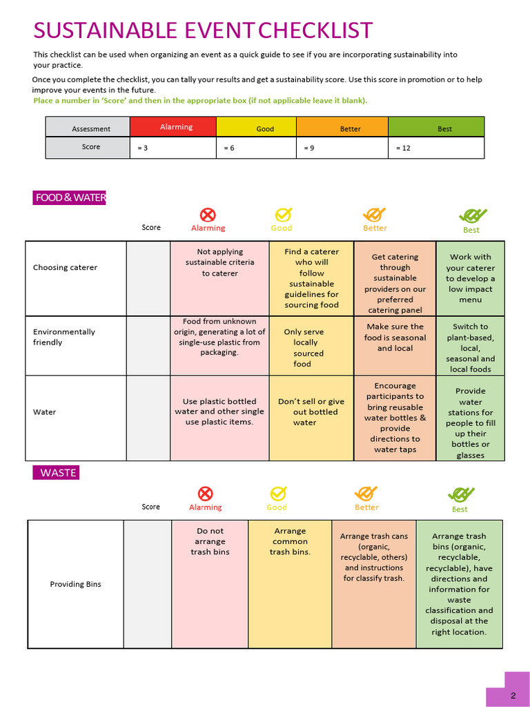 Sustainable Event Checklist | PDF | Waste Management | Waste