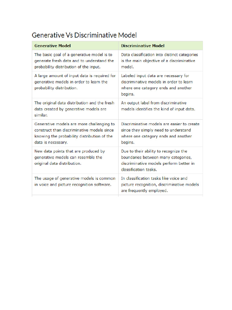 Generative | PDF | Artificial Intelligence | Intelligence (AI) & Semantics