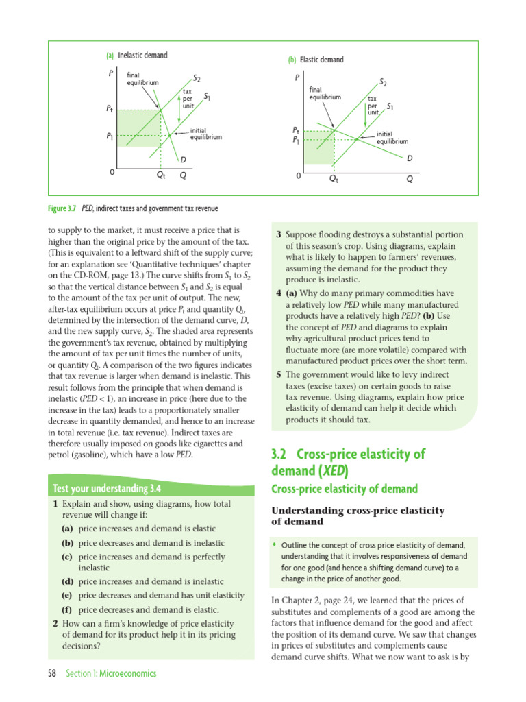 2.3 Reading Xed | PDF | Demand | Price Elasticity Of Demand