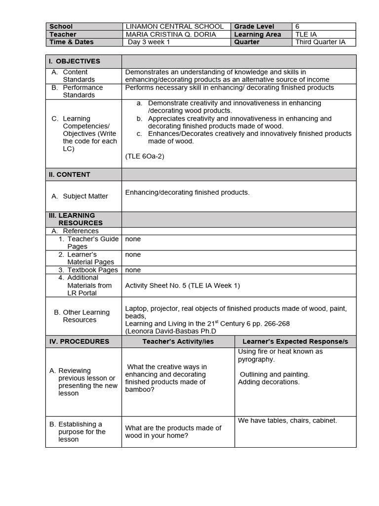 6.dlp-Tle 6-Ia 3RD Day 3 Week 1 | PDF | Creativity | Learning