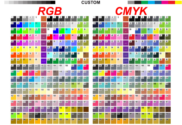 PALLATE WARNA RGB CMYK v17 | PDF