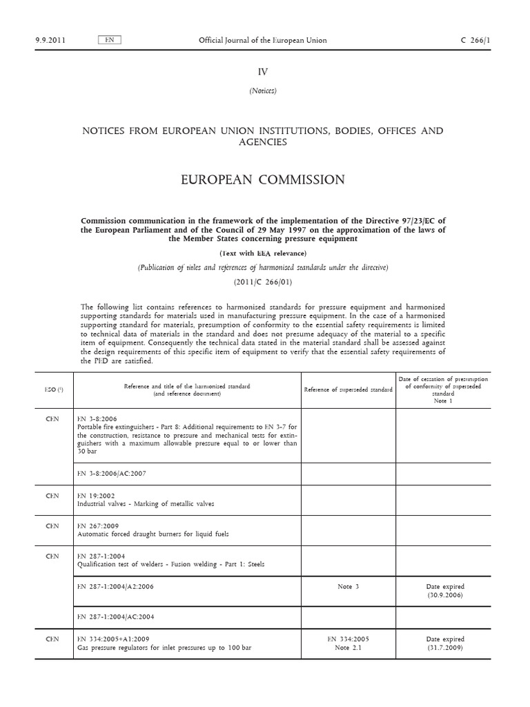 PED Harmonised Standards | PDF | Pipe (Fluid Conveyance) | Steel