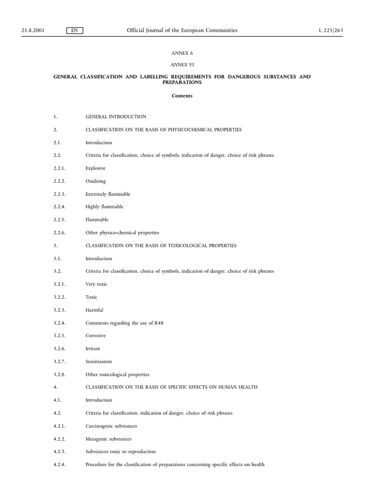 Annex_VI | PDF | Toxicity | Chemical Substances