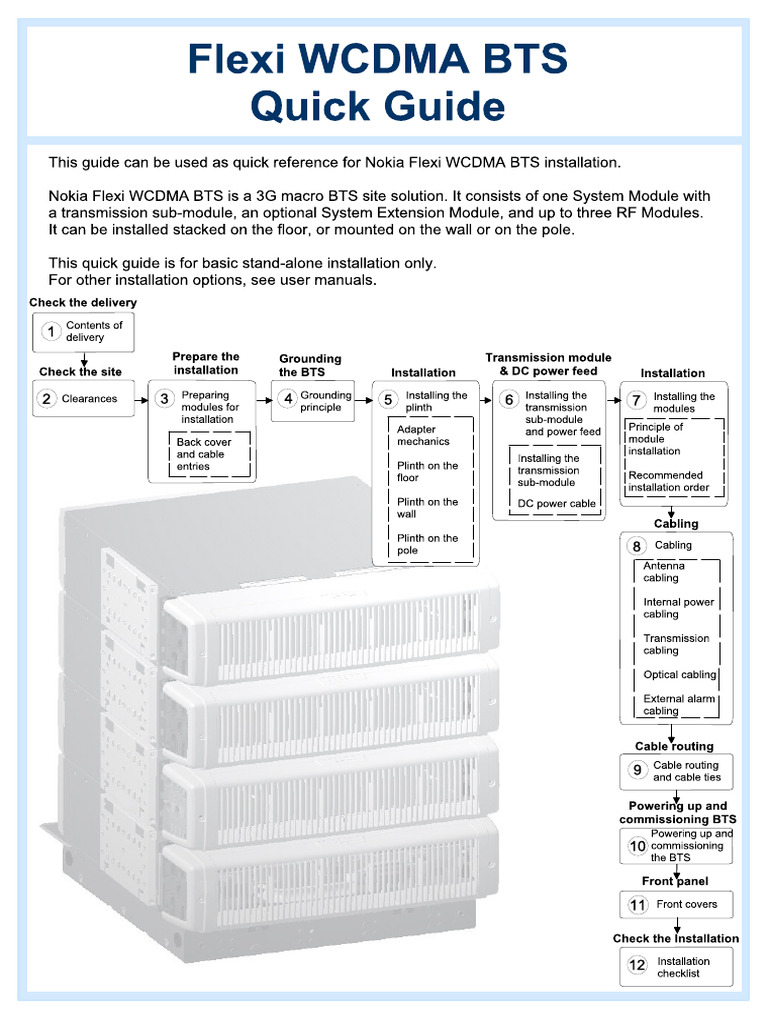 70-Flexi WCDMA BTS Quick Guide | PDF